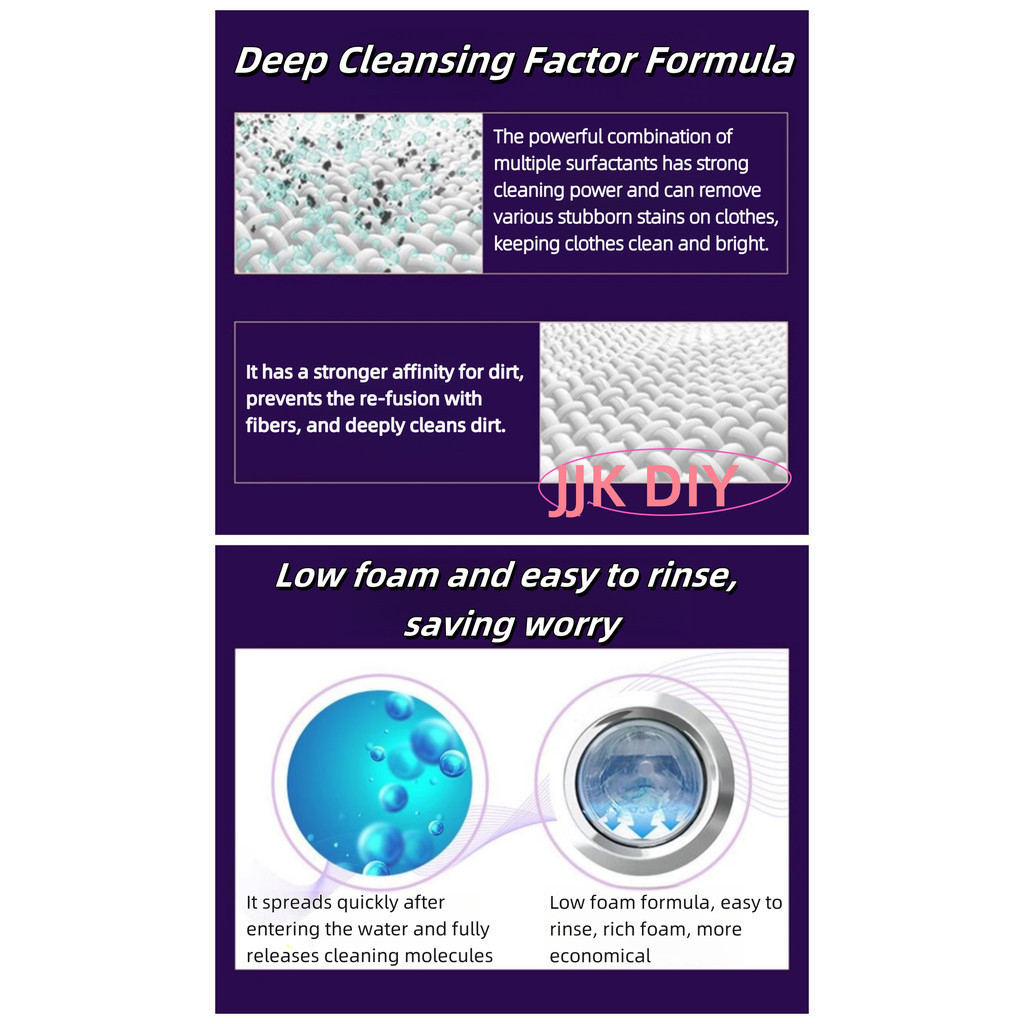 JJK DIY LIQUID DETERGENT PREMIUM READY MIX JUST ADD WATER -Easy Mix ...