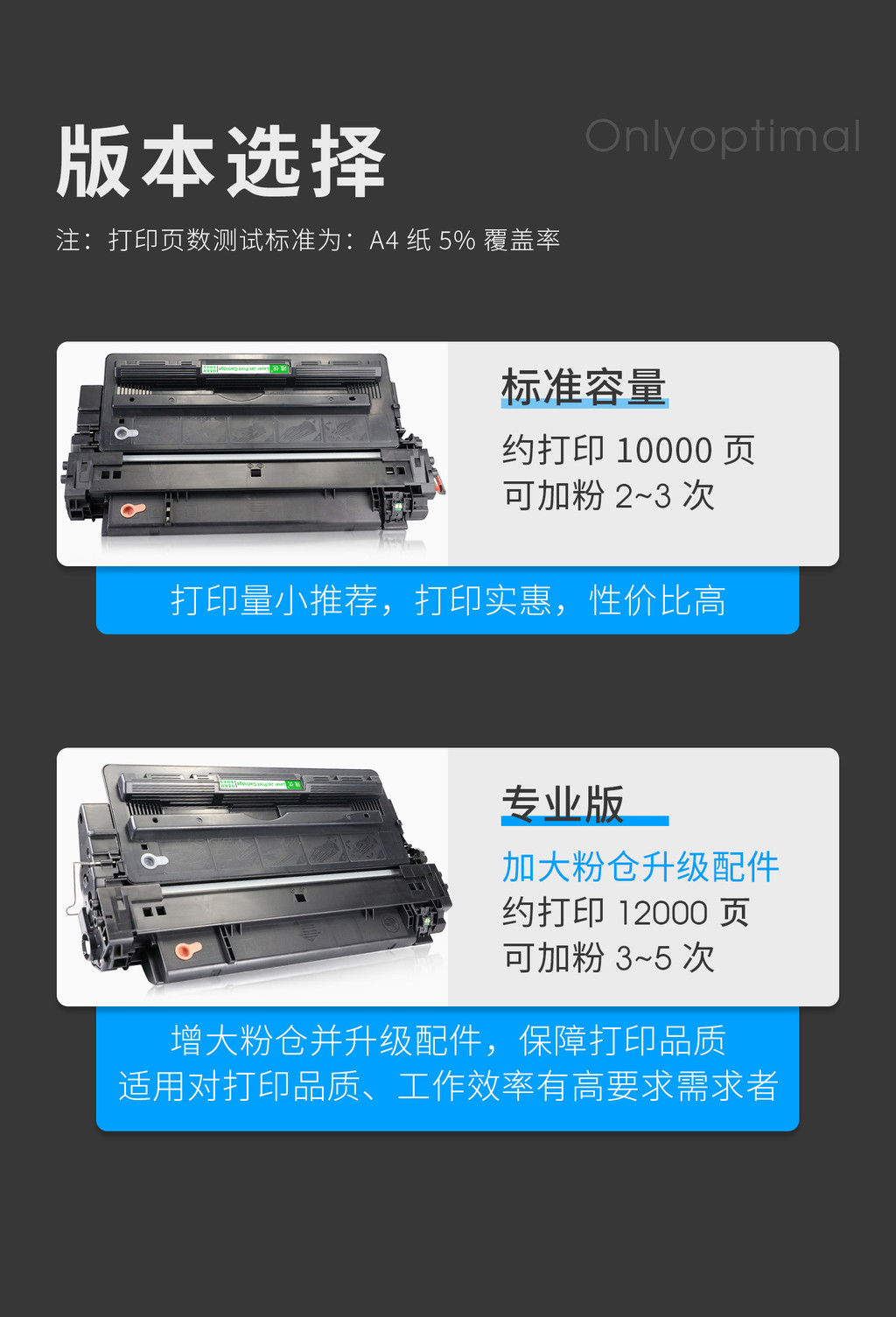 Suitable for HP HP16A Selenium Drum hp5200 5200n 5200L 5200LX Q7516A ...