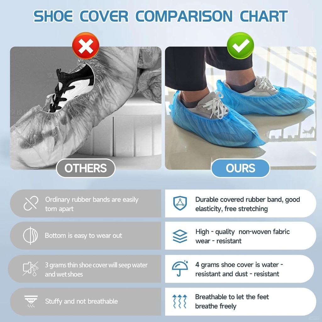 4Colos 100PCS Disposable Non-woven Medical Shoe Covers | Shopee Philippines