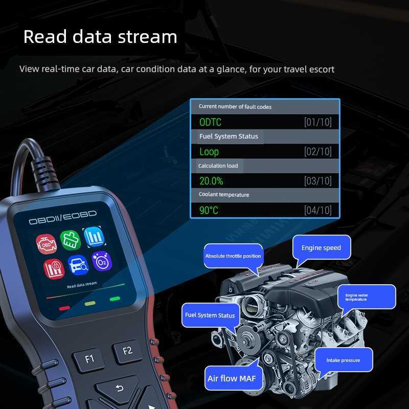 Automobile Malfunction Diagnosis Instrument Obd2 System Driving ...