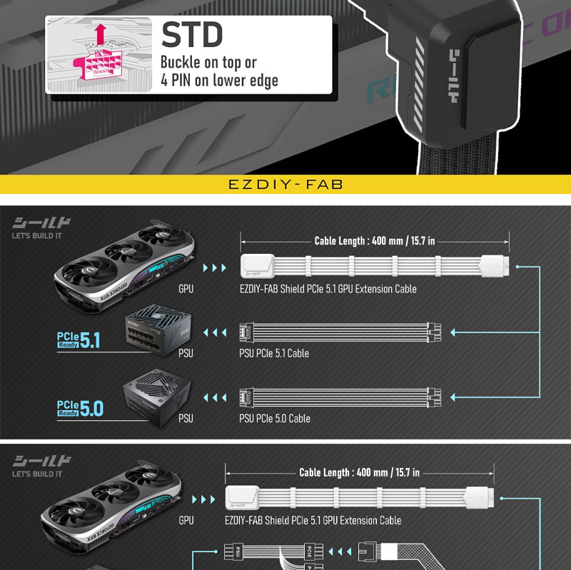 EZDIY-FAB SHIELD 90 16AWG 12VHPWR Male to Female Extension PCIe 5.1 PSU ...
