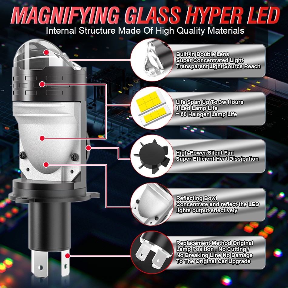 BULLVISION/HLXG 1/2PCS H4 Led Projector Mini Lens 100% Original 3 Year ...