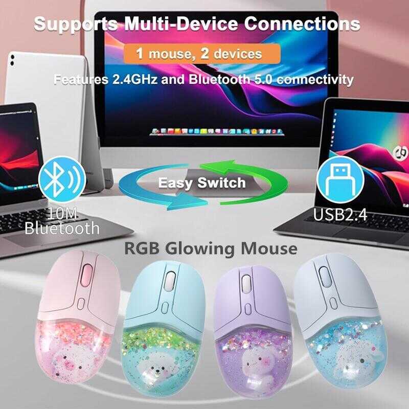 Wireless Mouse 2.4G Bluetooth Silent Rechargeable Cute Cartoon Animal ...