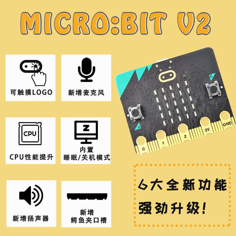Micro microbit V2.2 Development Board Extension micro: bit Graphic ...