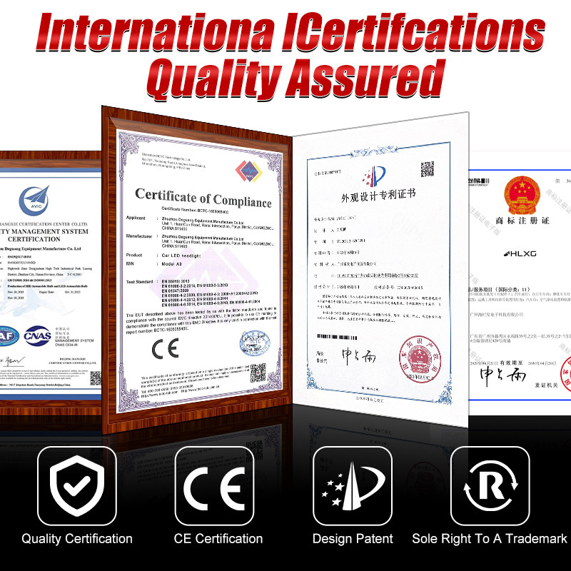 BULLVISION/HLXG 1/2PCS H4 Led Projector Mini Lens 100% Original 3 Year ...