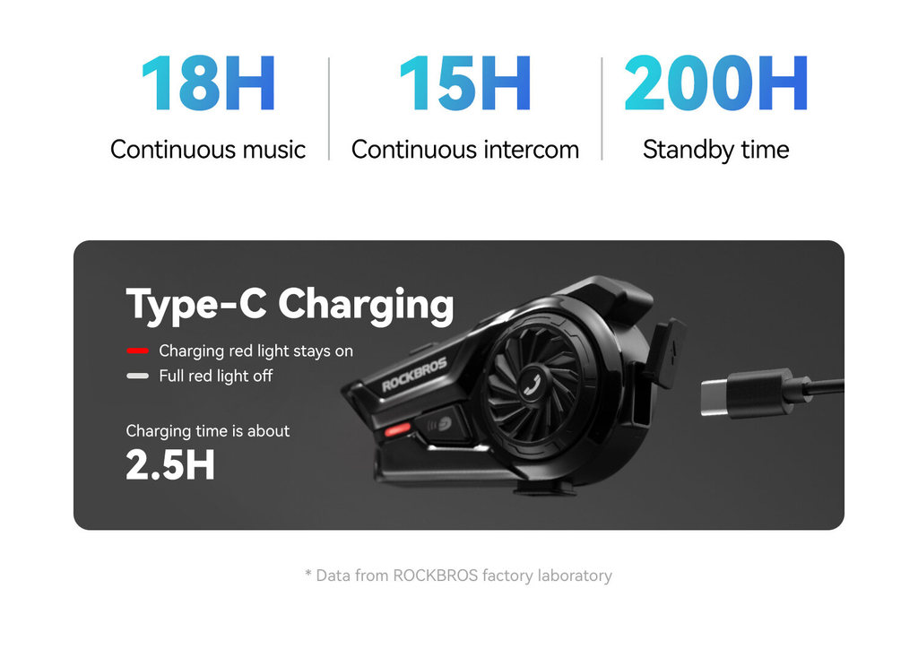 【PH Delivery】ROCKBROS Motorcycl Helmet Headset Bluetooth Waterproof ...