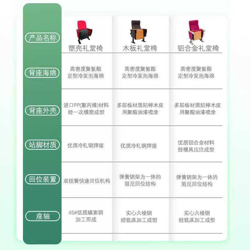 Auditorium EAG Lecture Hall Seat Theater Meeting Room Connected Row ...