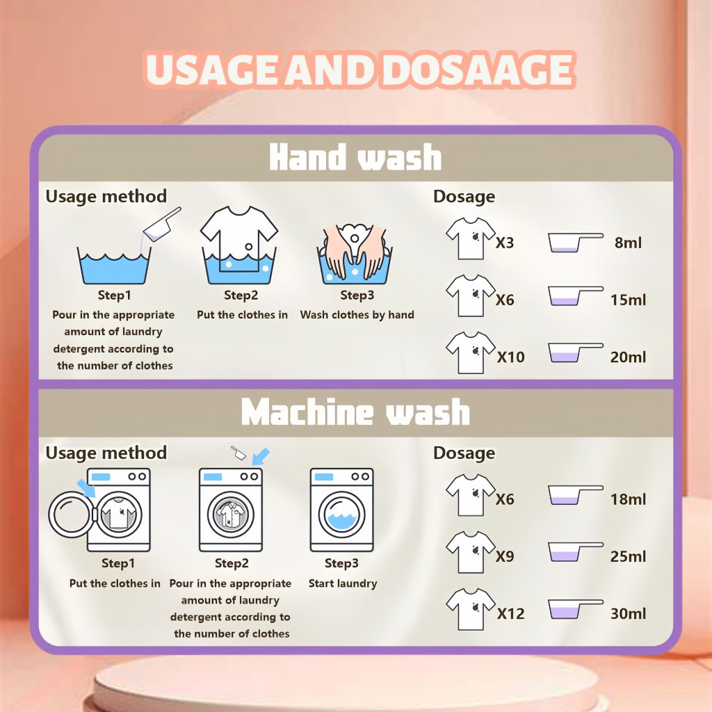 Dorxii laundry detergent decontamination and antibacterial Newly ...