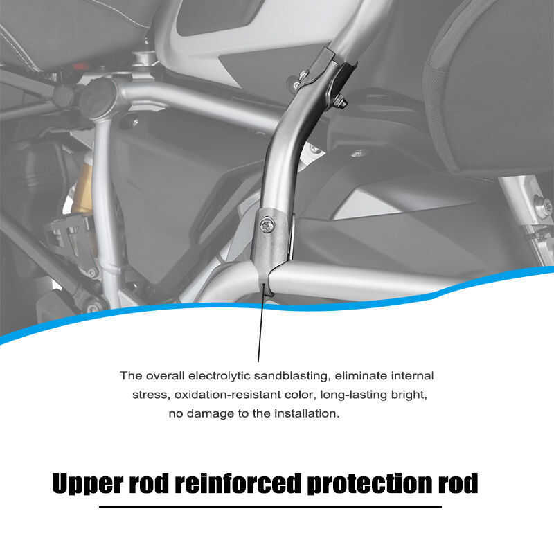 Crash R1250gs ADV Engine Bar Bumper Frame Protection Reinforcements Kit ...