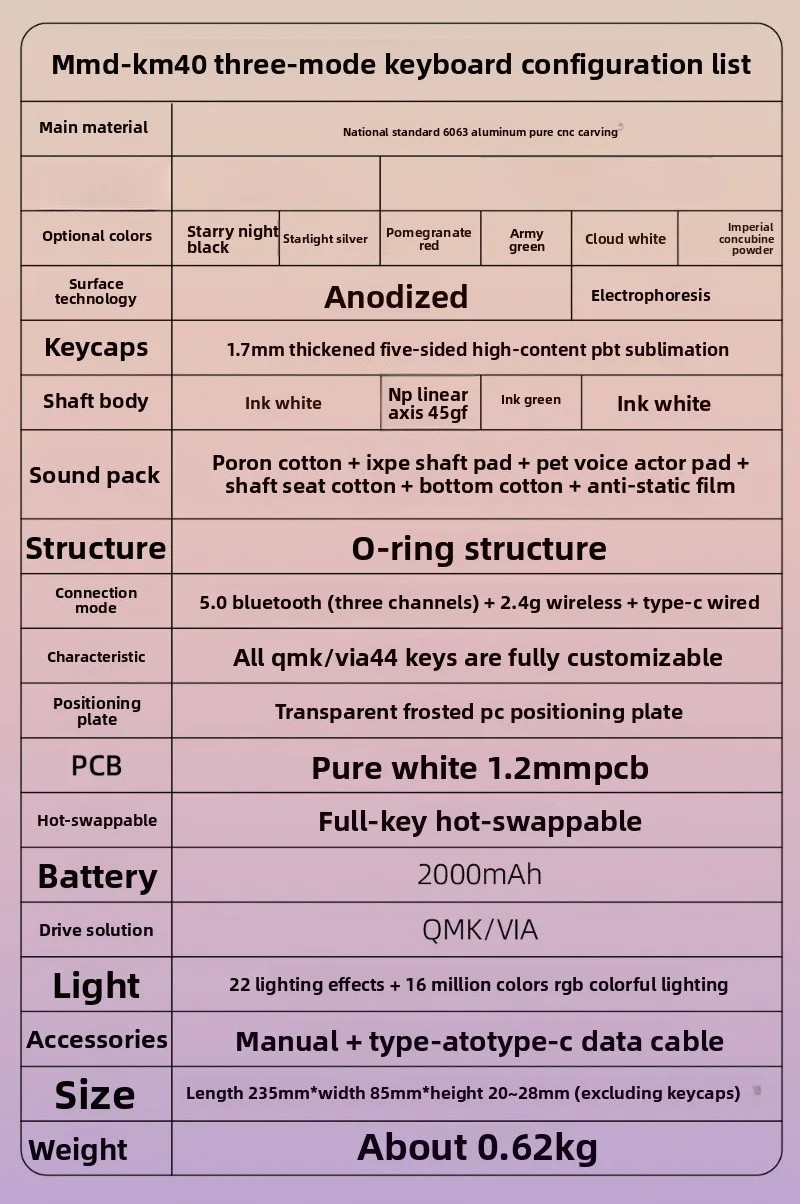 MMD KM40 Mechanical Keyboard Aluminum Alloy Wireless Tri Mode Wired ...