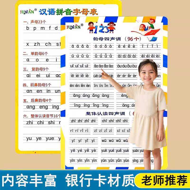 Chinese Pinyin Alphabet Cards Wall Stickers for Preschool to First ...