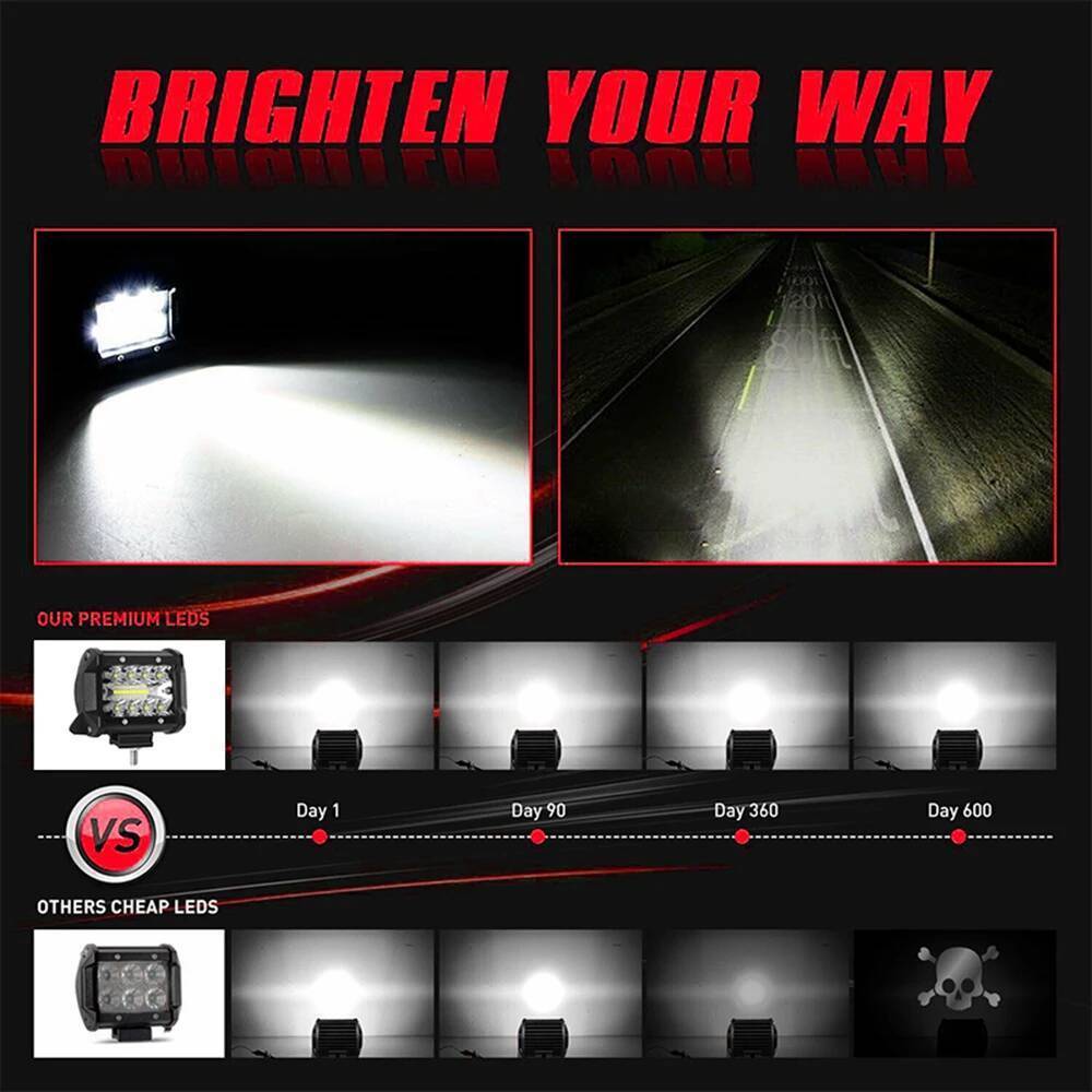 Bar LED Car Offroad 4X4 Led Headlights 12-24V Spotlights Ledbar Pods ...
