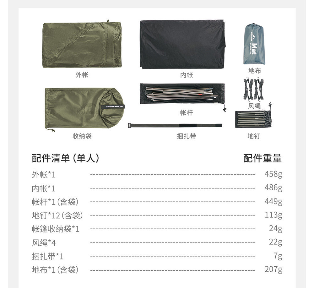 Naturehike Mongar Pro Tent 1-2-3 People 20D Nylon Ultra Light Hiking ...