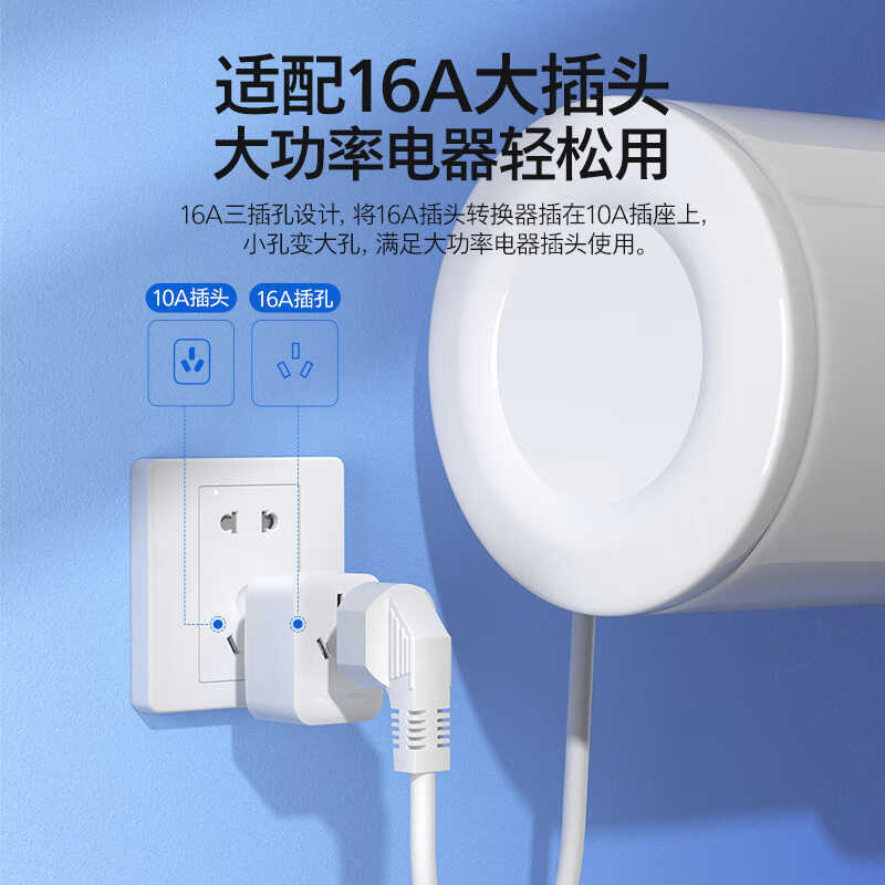 Philips 10A to 16A Adapter Socket Plug High Power Water Heater Air ...
