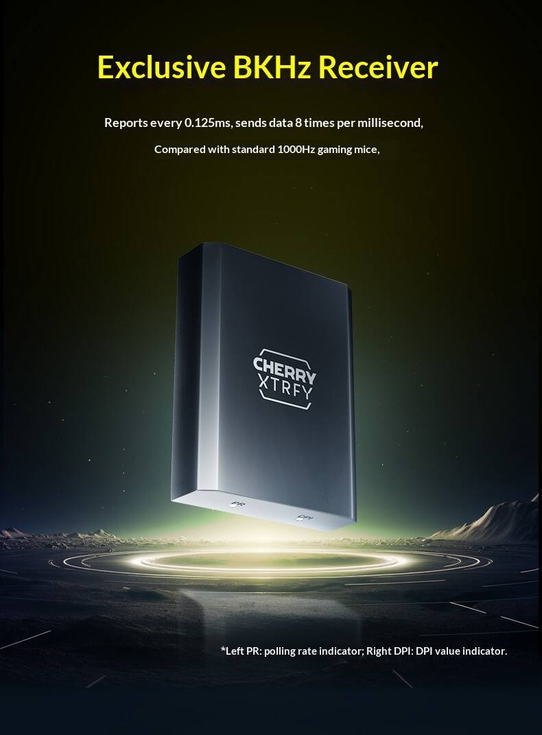 CHERRY/Vitality Co branded M68 PRO Mouse with Quantitative Ergonomic ...