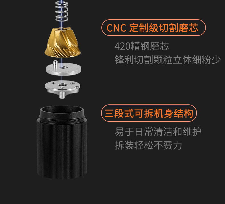 MHW-3BOMBER Bomber Hand Grinder Racing M1 Hand Grinder Coffee Machine ...