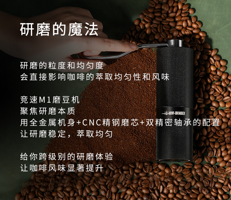 MHW-3BOMBER Bomber Hand Grinder Racing M1 Hand Grinder Coffee Machine ...