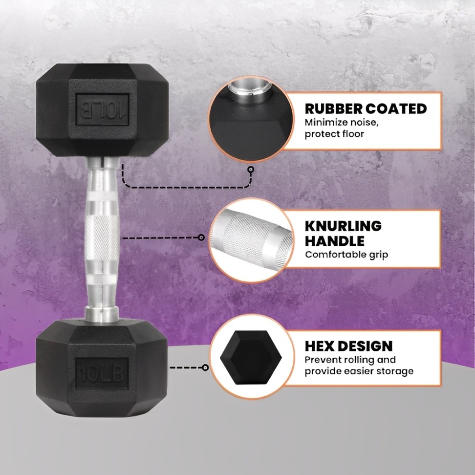 Hex Dumbbell 55lbs-110lbs Rubberized LB Heavy Weights Dumbbells with ...