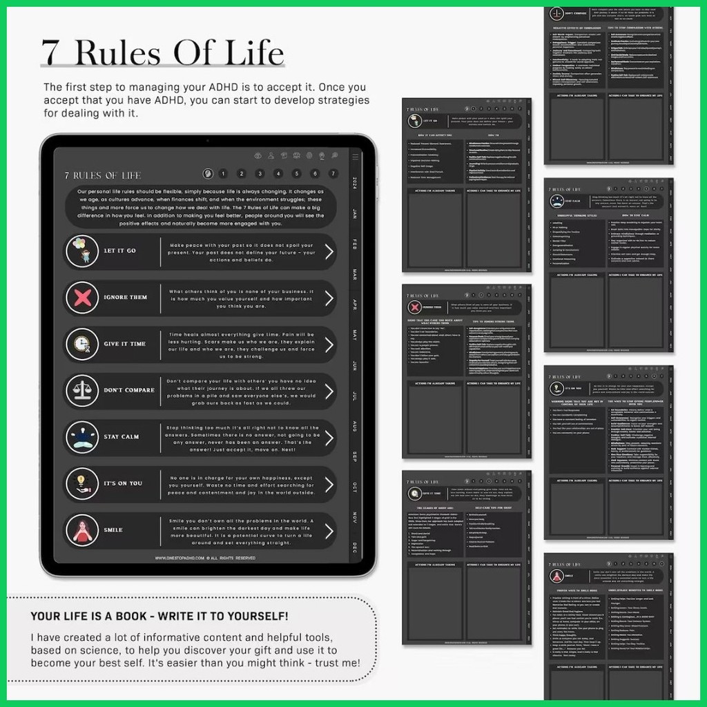 2024 ADHD Digital Planner (made by an ADHDer) for iPad, Goodnotes ...
