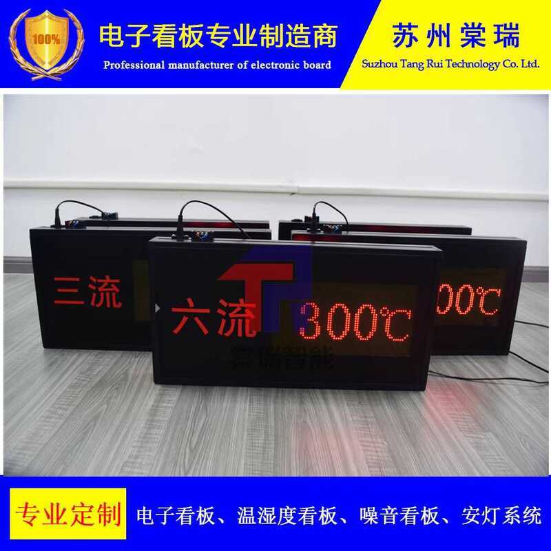 Temperature and Humidity Electronic Signage ProfiNet Ethernet Protocol ...