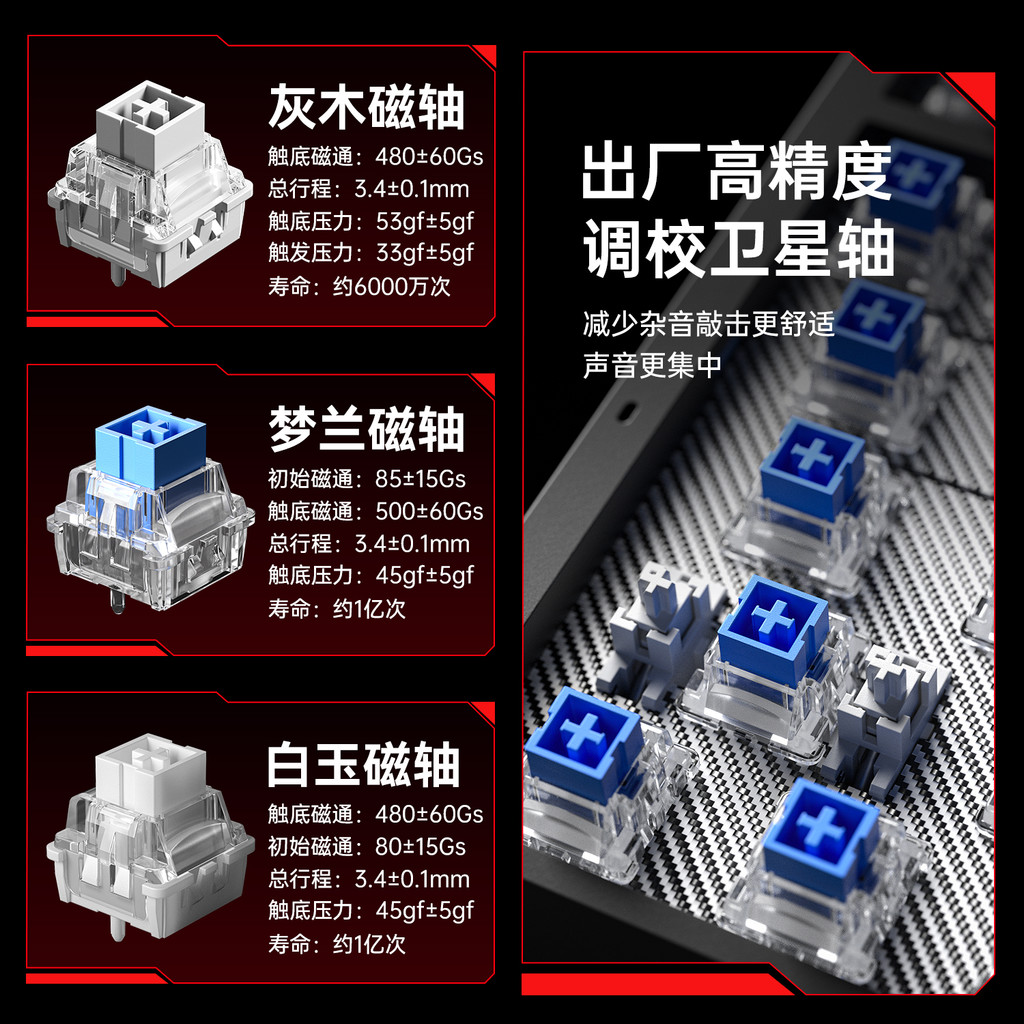 LEOBOG A80RT Magnetic Switch Wired Keyboard E-sports Game Tile Custom ...