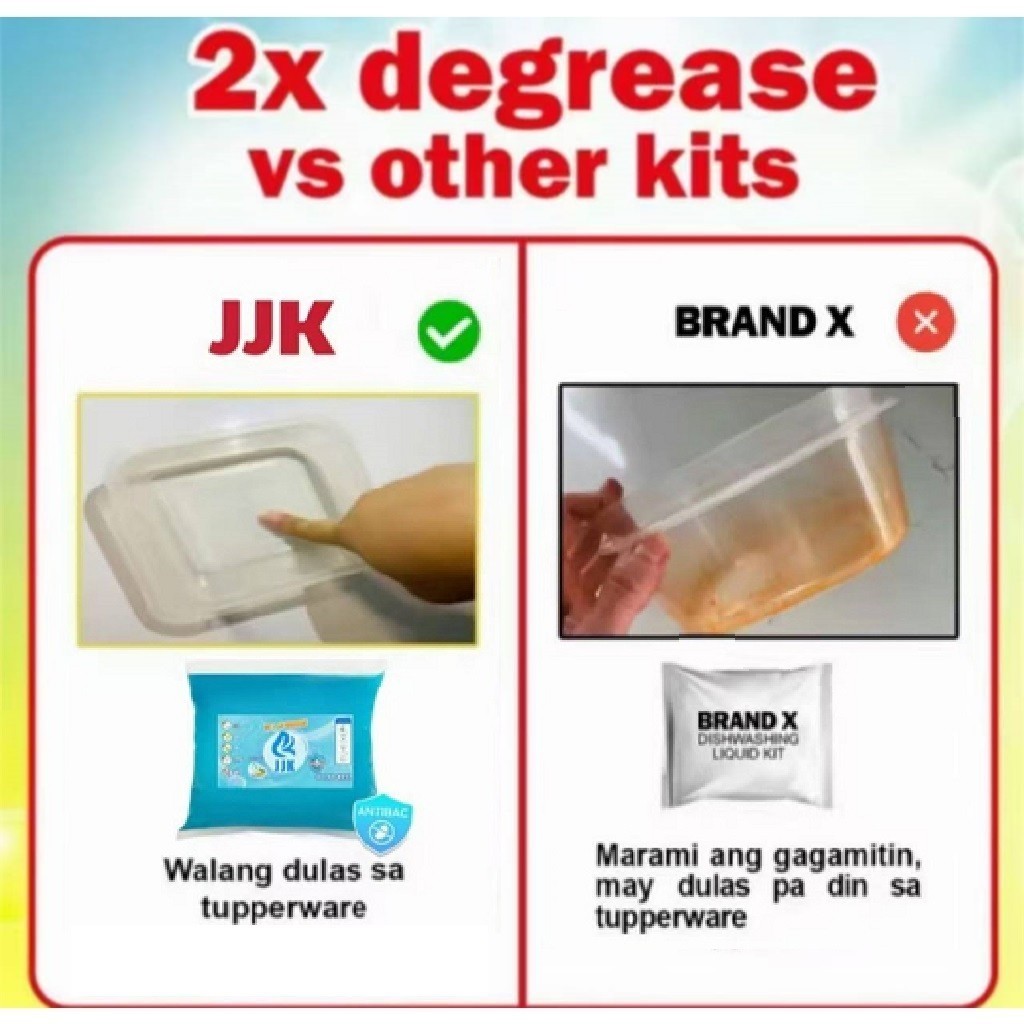 JJK DIY Dishwashing Liquid Kit (3L, 5L & 15.L Yield) - Easy Mix Formula ...