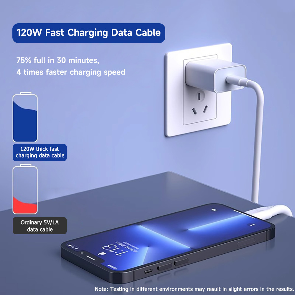 120W Thick 6A Super Fast Charging Data Cable Durable PVC for Android ...
