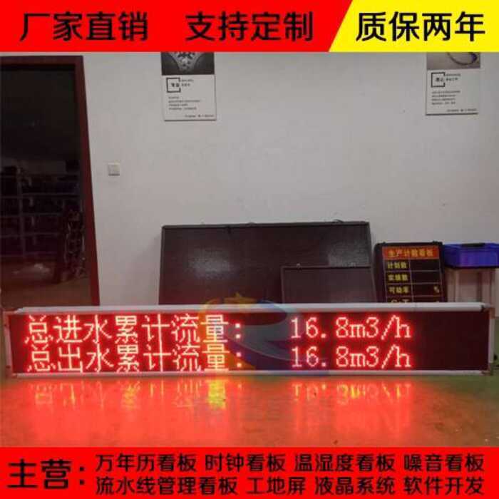 Customer Flow LED Electronic Signage Automatic People Counting Sensor ...