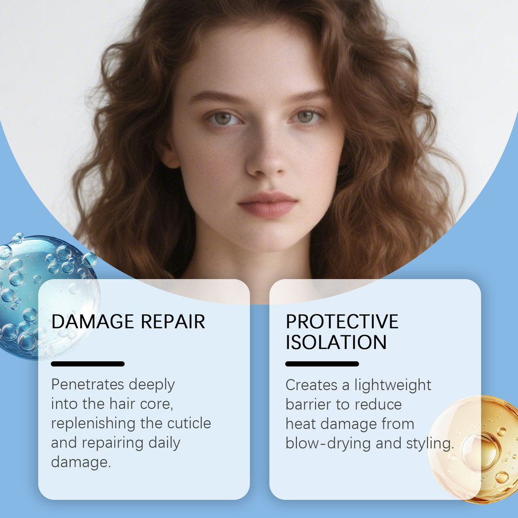 Copper Peptide Hair Serum 30ml with Biotin for Stronger Hair and Scalp ...