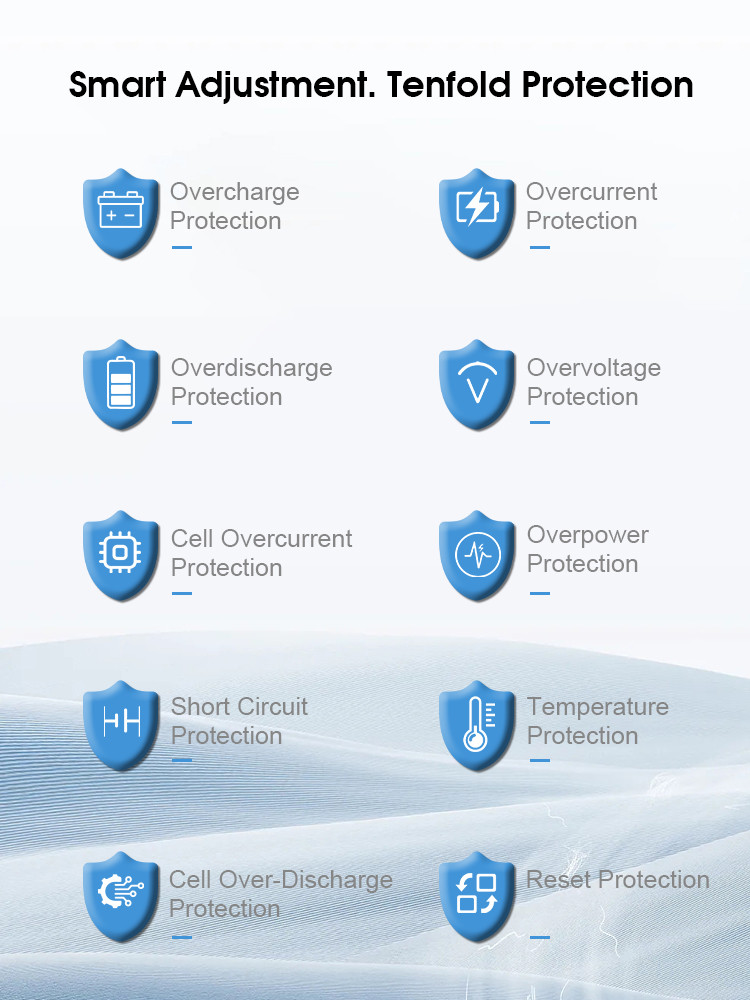 600mAh Power Supply Battery For Insta360 GO3 / GO 3S Camera Accessories ...