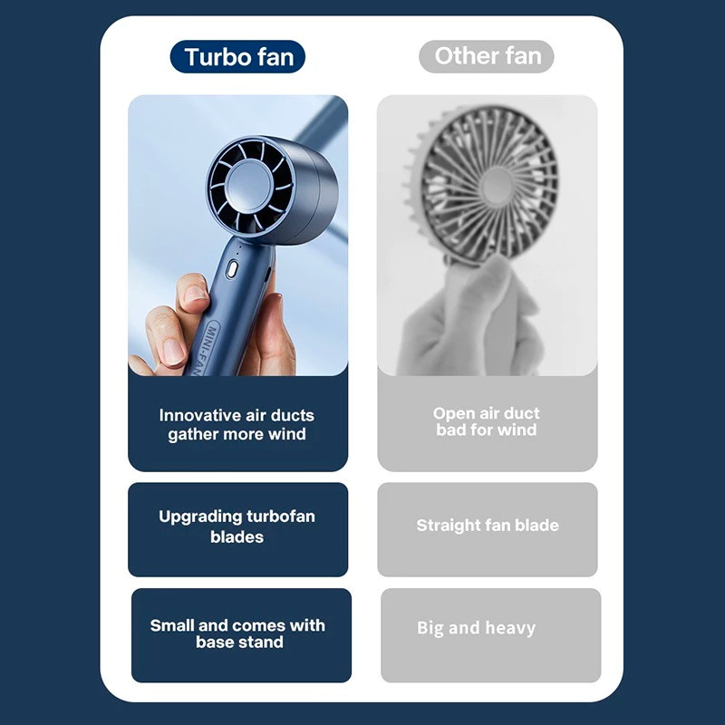 HOT SALE T10 Portable Mini Fan USB Rechargeable Turbo Fan Adjustable ...