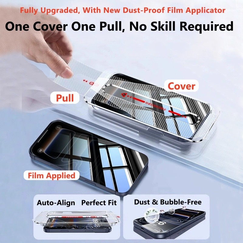 Easy Installation Tempered Glass Privacy Screen Protector For Motorola ...