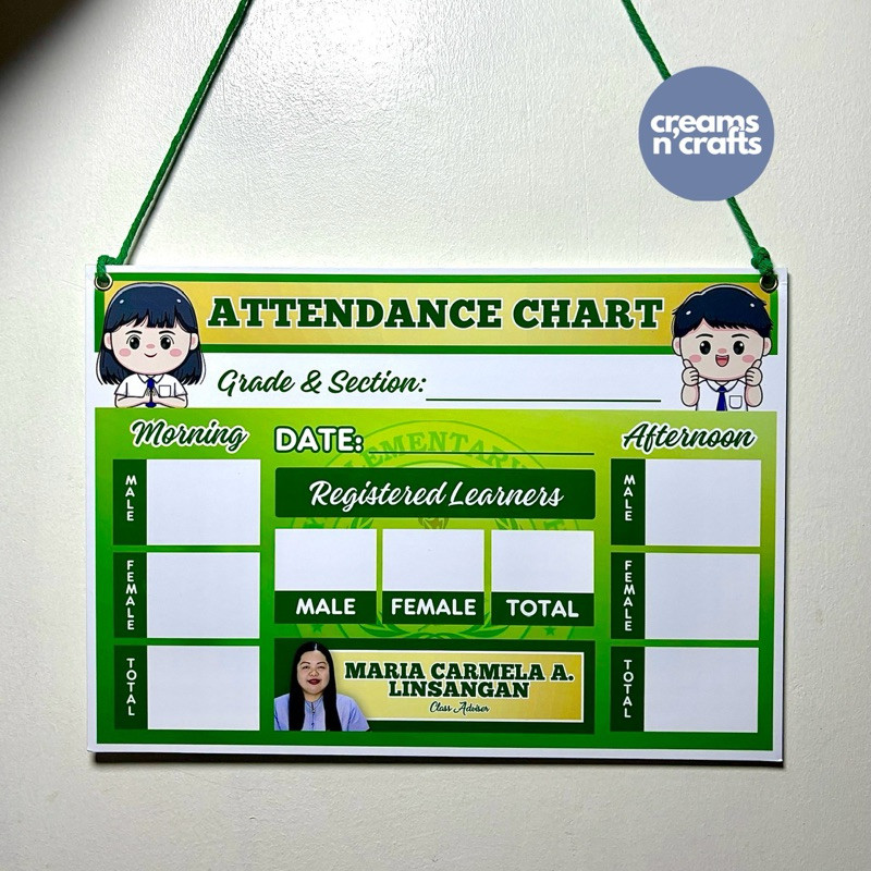 Customized Attendance Chart, Daily Attendance Chart for Classroom with ...