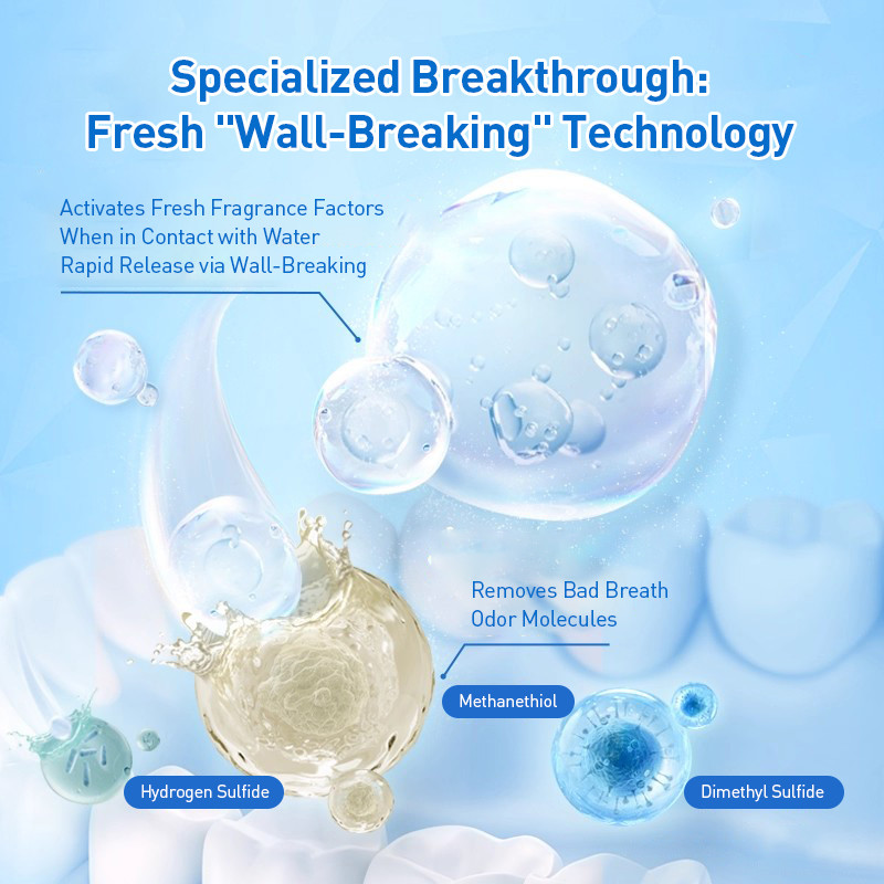 Crest 3D White Baking Soda Toothpaste Active Salt + Baking Soda ...