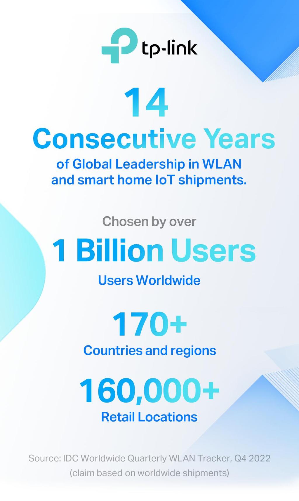 TP-LINK Tapo C610 KIT | Solar-Powered Pan/Tilt Security Camera Kit ...