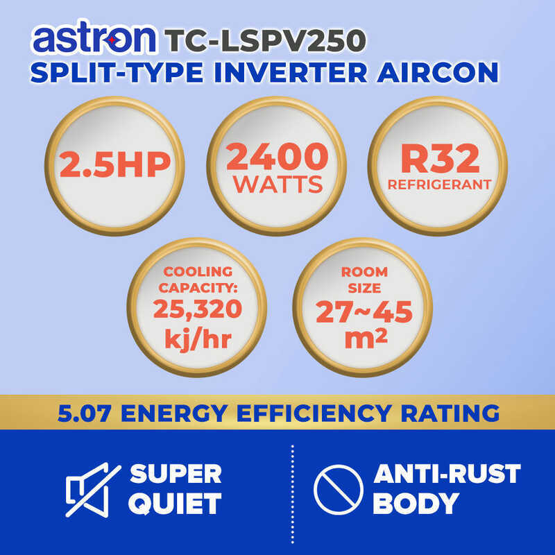 Astron 2.5Hp Inverter Split-Type Aircon - Tclspv250 Energy Efficient ...
