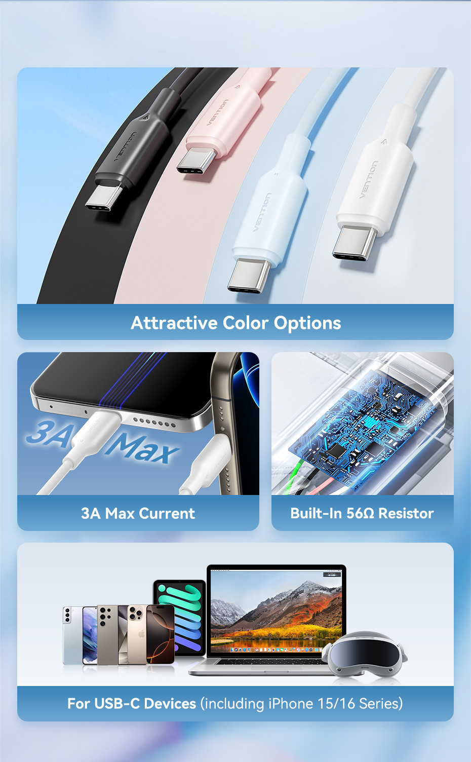VENTION Ultra Fast Charging 60W Type-C Cable USB-A/USB-C For Android ...