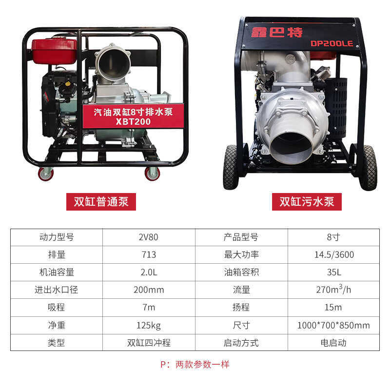 Water Pump Gasoline In Stock For Emergency Flood Control, High-Lift ...