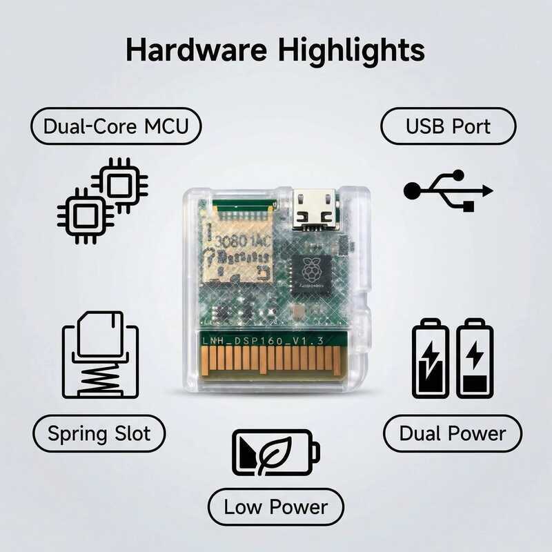 Rp2040 373 Open Source Flash Cart - DS Pico, Full Compatibility & USB ...