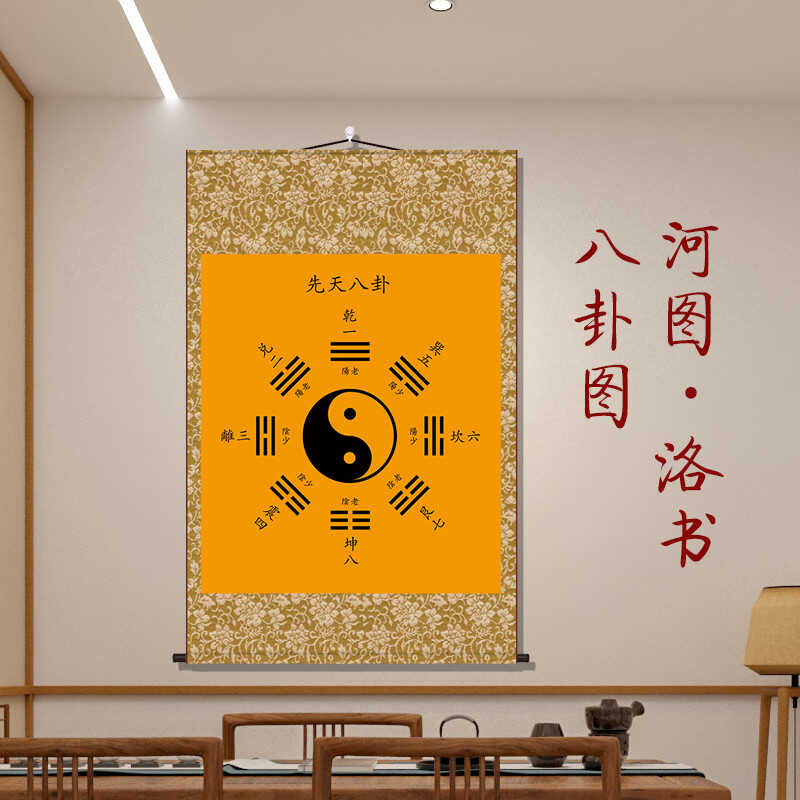 Tai Chi Diagram I Ching Zhou Yi Xian Tian Bagua Hanging He Tu Luo Shu ...
