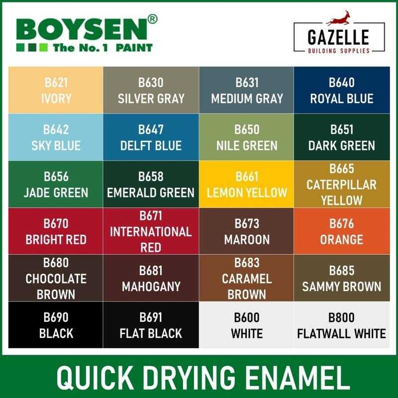 Boysen Quick Dry Drying Enamel Paint 1/4L For Wood Metal Surfaces D28 ...