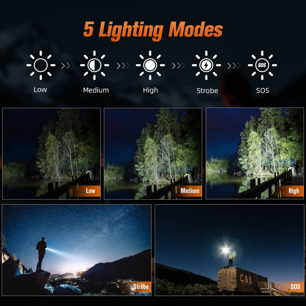 SUPERFIRE Y12 36W 7000mAh Rechargeable Led Flashlight Waterproof ...