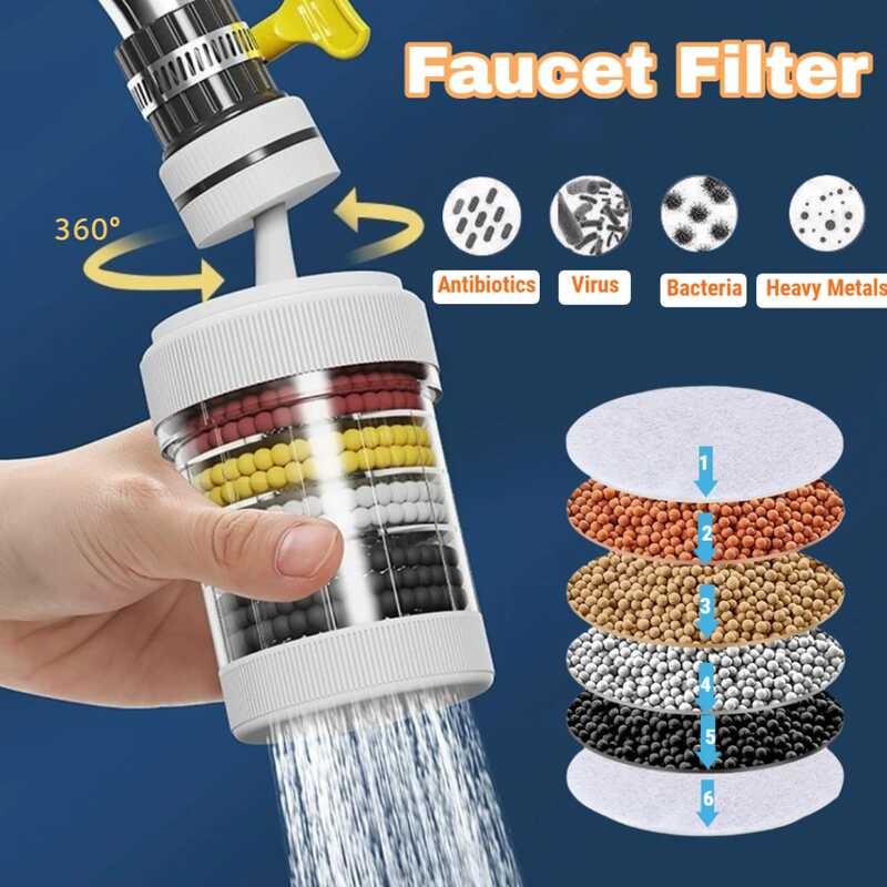 Faucet Filter Saving Kitchen Splash Proof Water Purifier 6 Layer ...