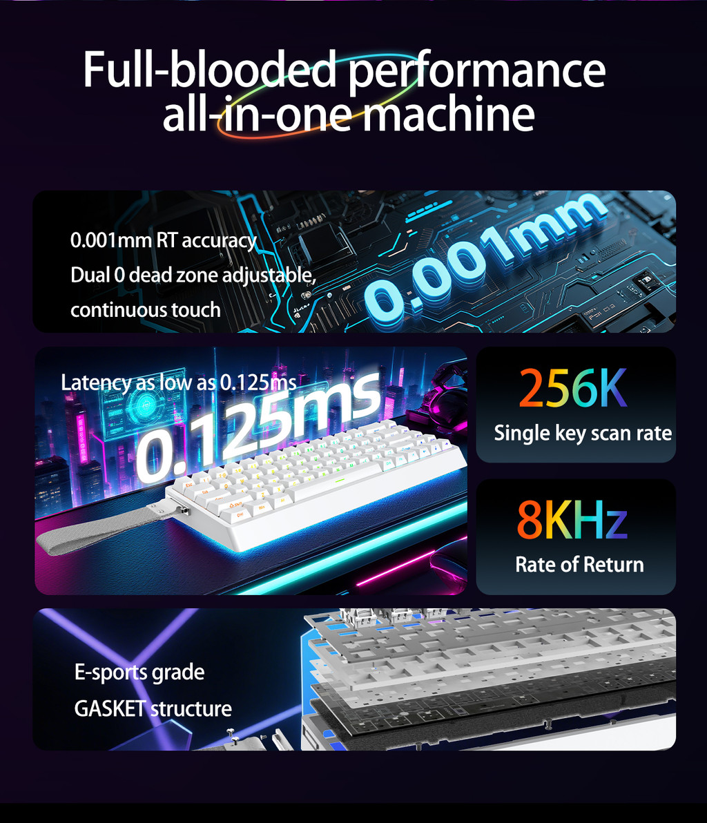 IROK ND68 Pro Magnetic Switch Mechanical Keyboard Rapid Trigger 8000HZ ...