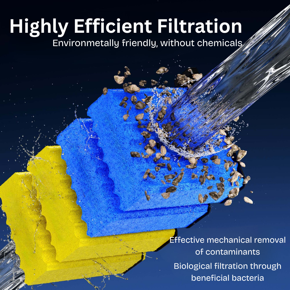 Sunsun Single Pond CB-350 Spare Filter Sponge Foam Complete Set Bio ...