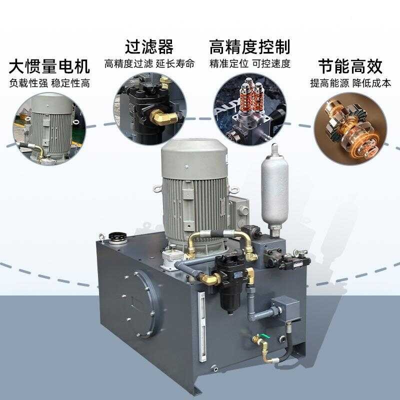 ☑♥ Injection Molding Core Pulling Machine Power Station with Electric ...