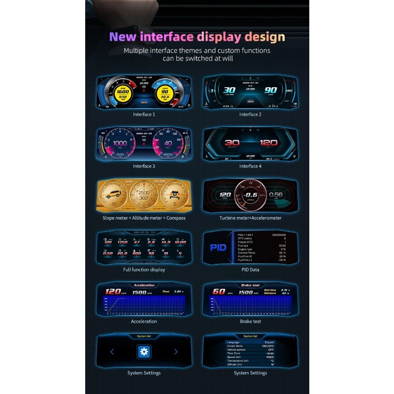 New Design P4 6.2 Inch LCD Screen OBD2 HUD Meter Speed Overspeed ...