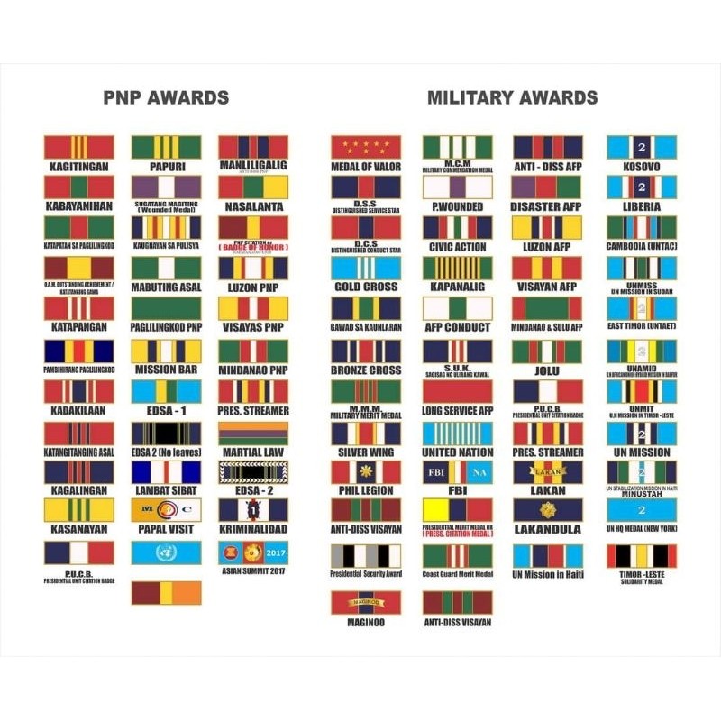 "PNP, AFP, BFP, BJMP, PCG: AWARDS AND DECORATIONS" | Shopee Philippines