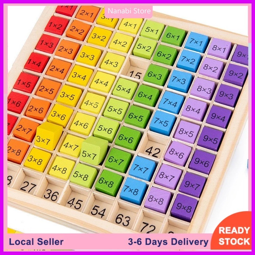 ⚾︎ Montessori Math Toys Multiplication Table Chart Jigsaw Puzzle ...