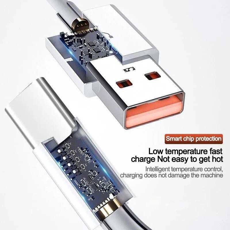 Xiaomi 90W Fast Charger Type C Xiaomi 14 Ultra Redmi Note 13 12 Pro ...